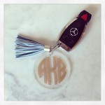 Home Decor Ideas using Monograms